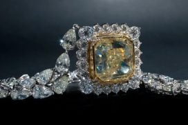 Does Kay Jewelry Have Pandora • Jewelry Carats